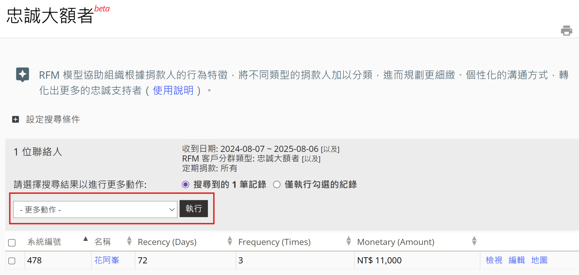 RFM模型 - 喚醒沈睡支持者，拓展忠誠支持者 | netiCRM 非營利組織專屬支持者關係管理系統